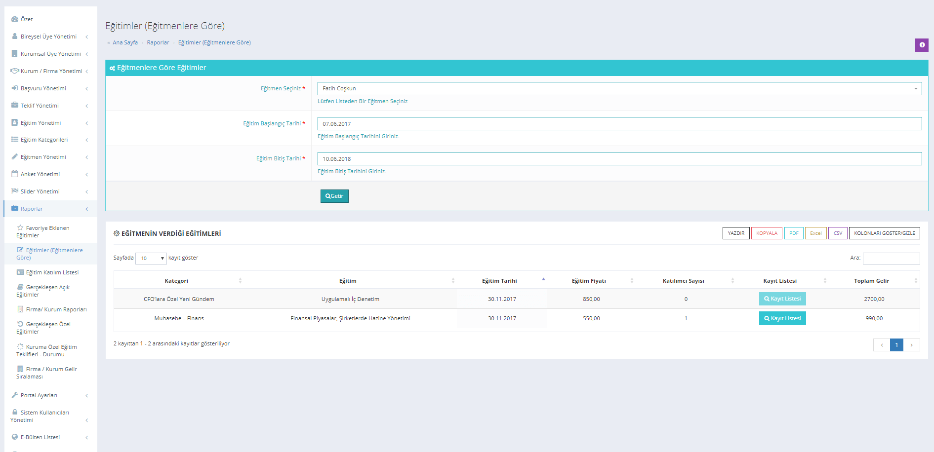 Education Management System - Codevist Technology